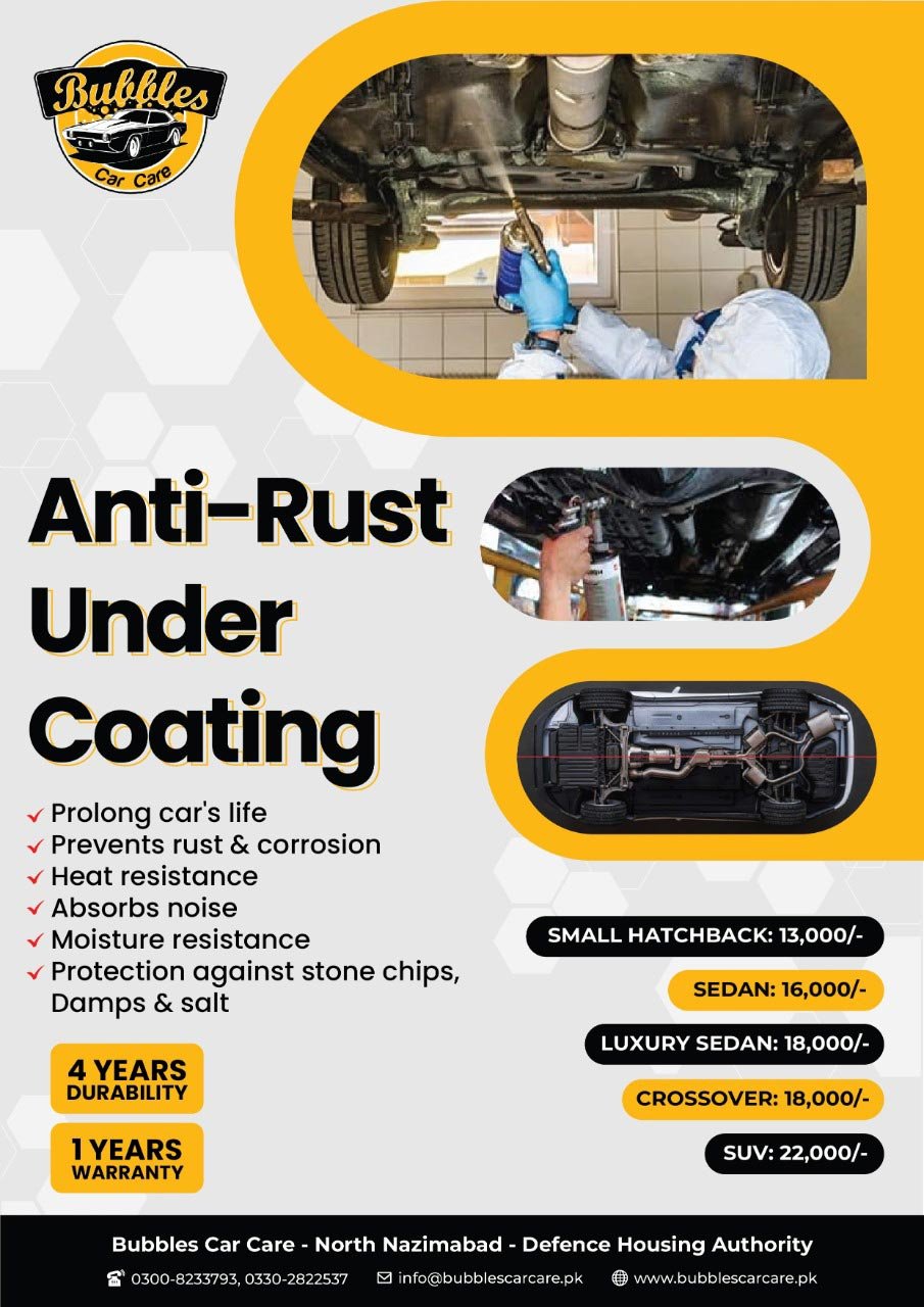 Anti-rust Coating - Bubbles